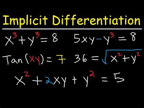 Implicit Differentiation Explained - SKS Search