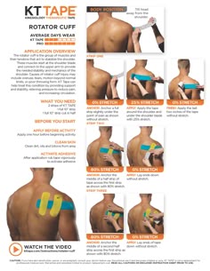 Physio Tape Rotator Cuff - SKS Search