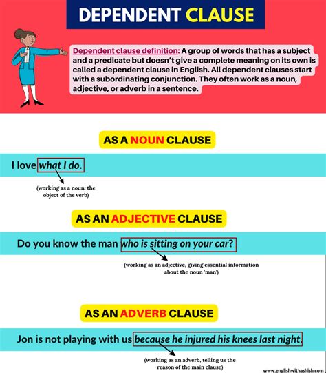 5 Ways Define Independent Clause - SKS Search